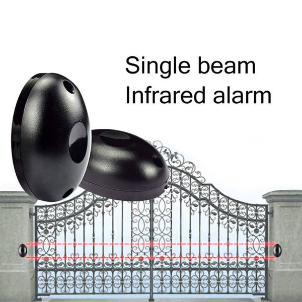 Security Motion Laser – Your Store Shore